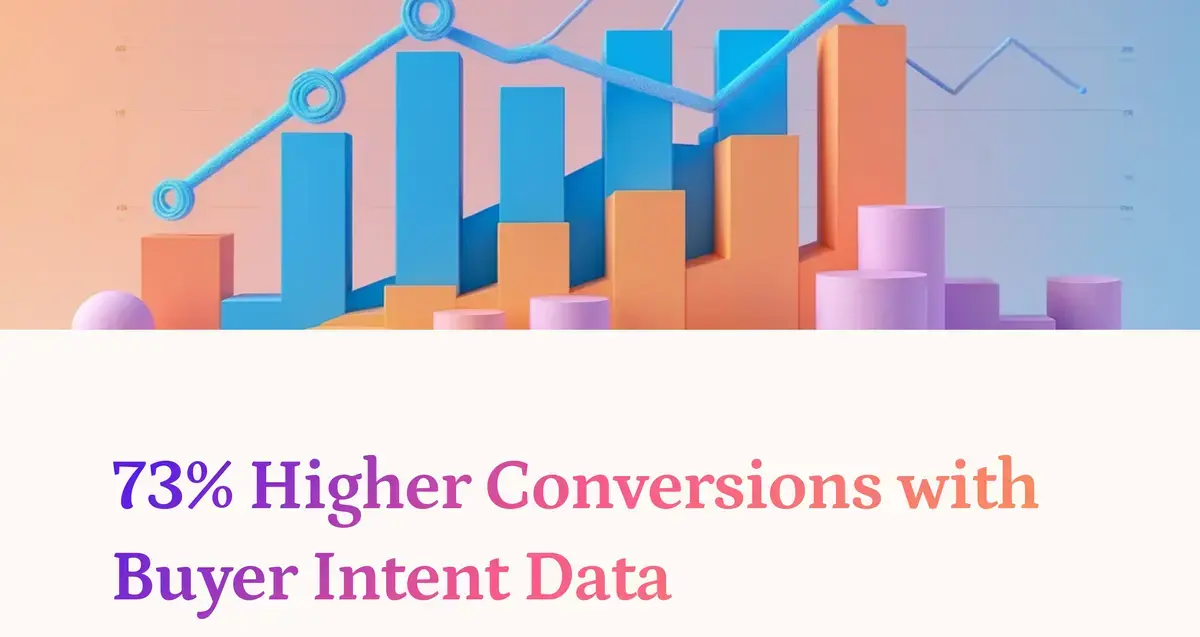 Understanding Buyer Intent: The Complete Guide